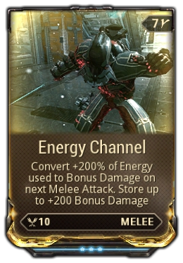 Energy Channel - Trade Statistics | Warframe Market